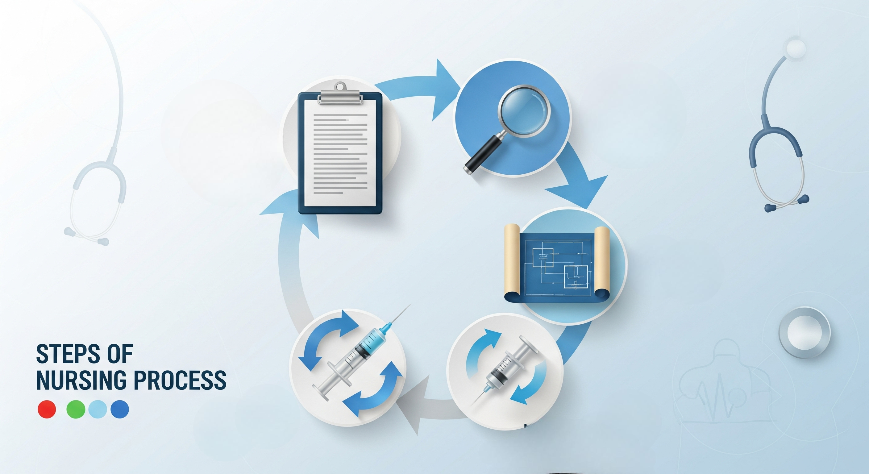 Nursing Process: A Simple Guide for Nursing Students and Practitioners ...
